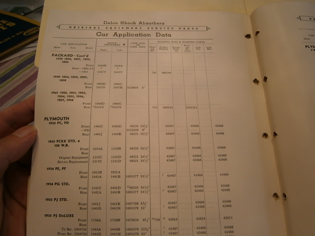 1941 DELCO Shock Absorbers Catalog - Automobiles and Parts - Buy/Sell ...