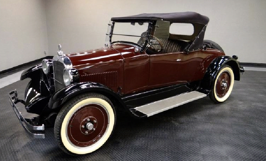 technical information for a Dodge Brothers 1922 Roadster - Dodge ...