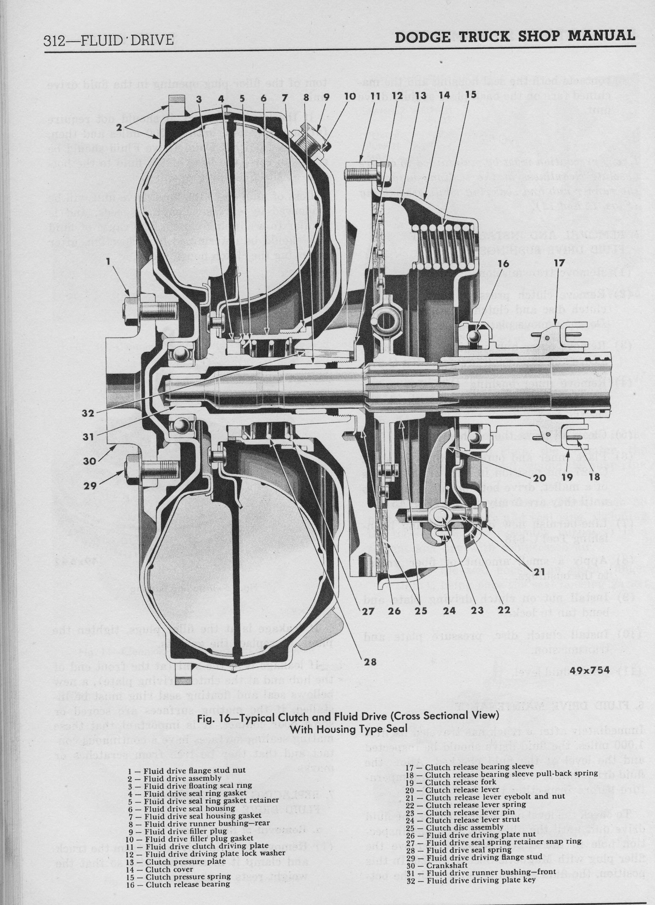 fluid drive trans questions - Chrysler Products - General - Antique ...