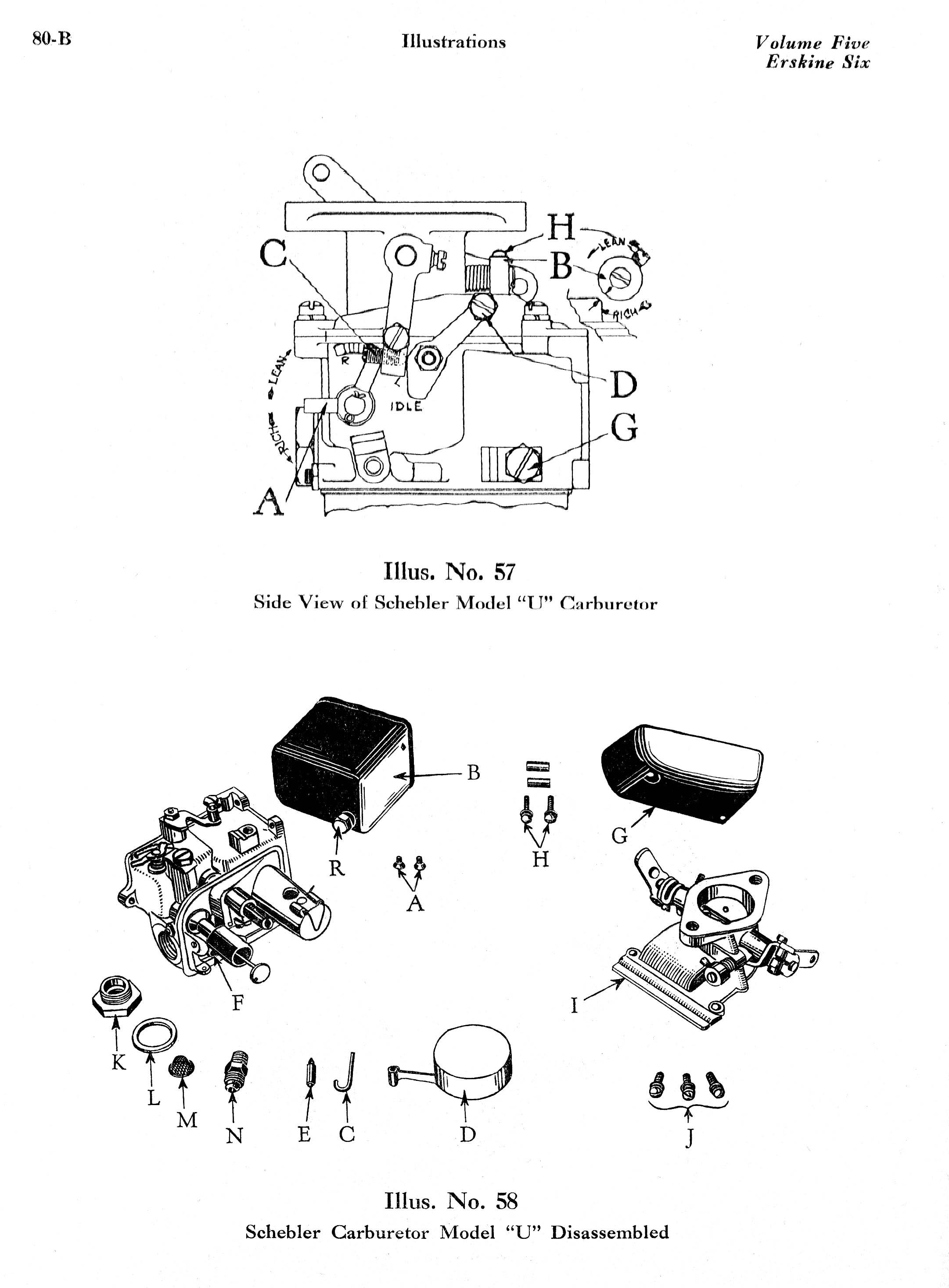 Schebler 1929 Erskine - Studebaker, Erskine & Rockne - Antique ...