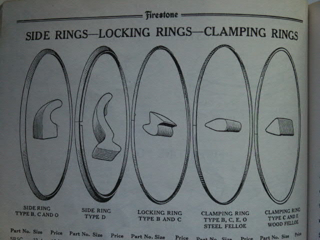 26" rim rings - What is it? - Antique Automobile Club of America ...