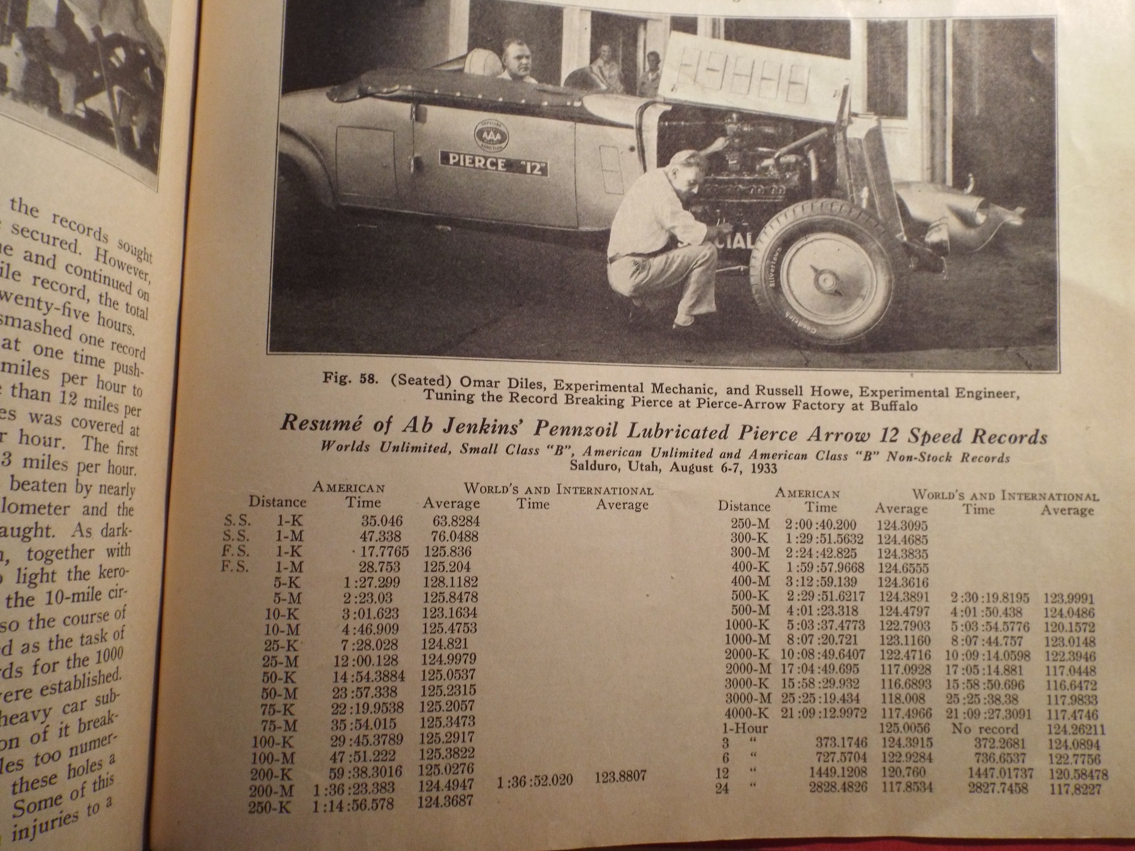 Morman Meteor, Salt flat racer - What is it? - Antique Automobile Club ...