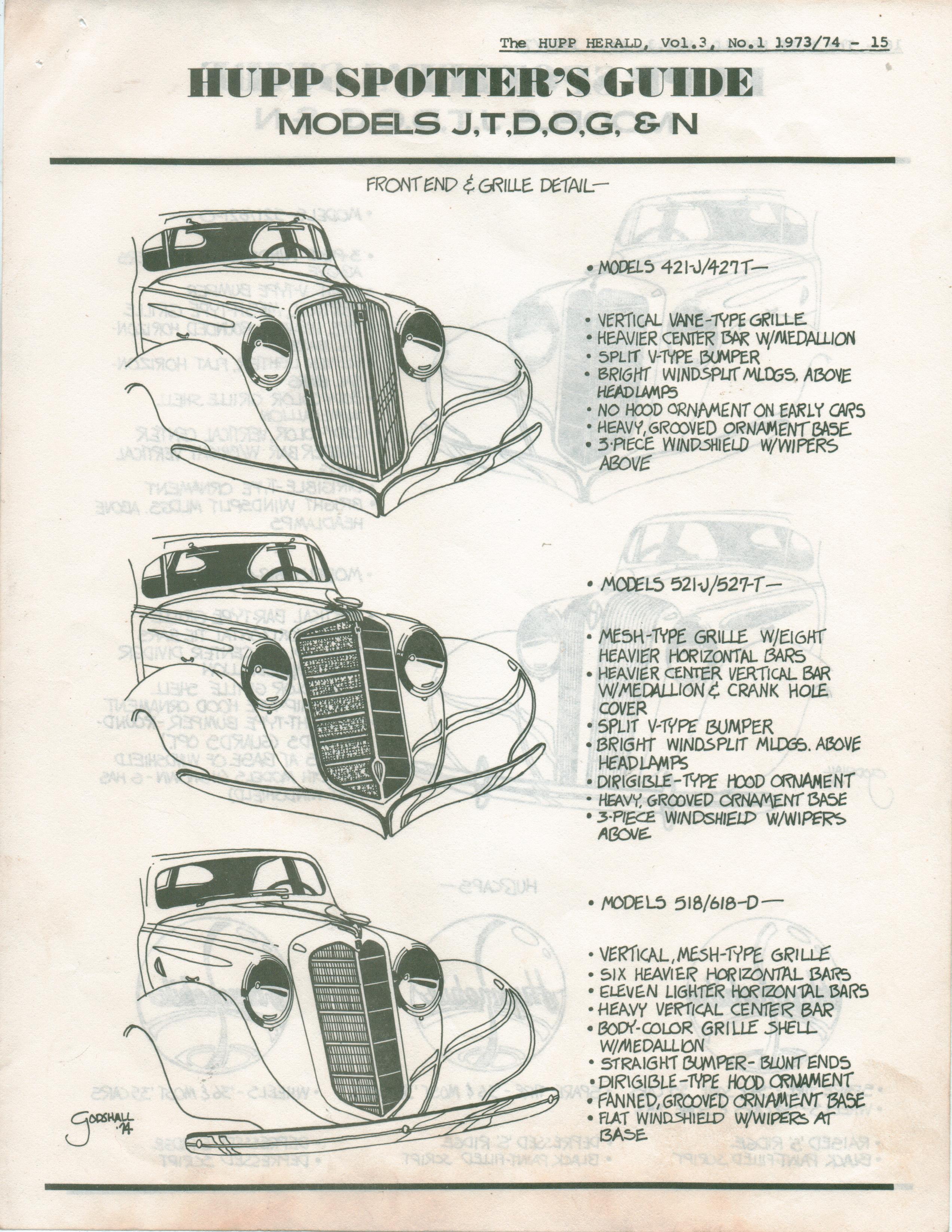 1935 Hupmobile J-521 value? - Hupmobile - Antique Automobile Club of ...