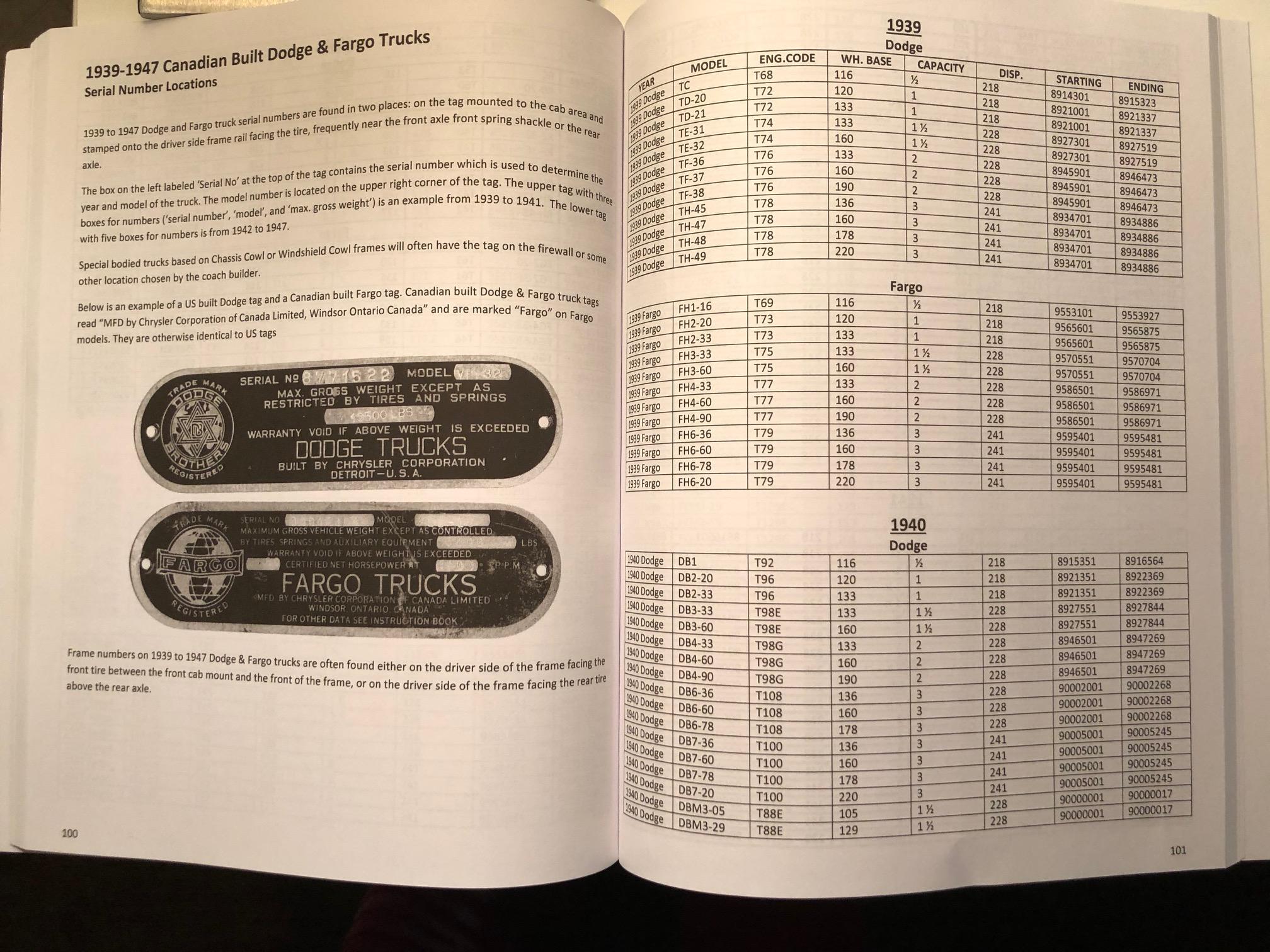 year identification - Dodge Trucks - Antique Automobile Club of America ...