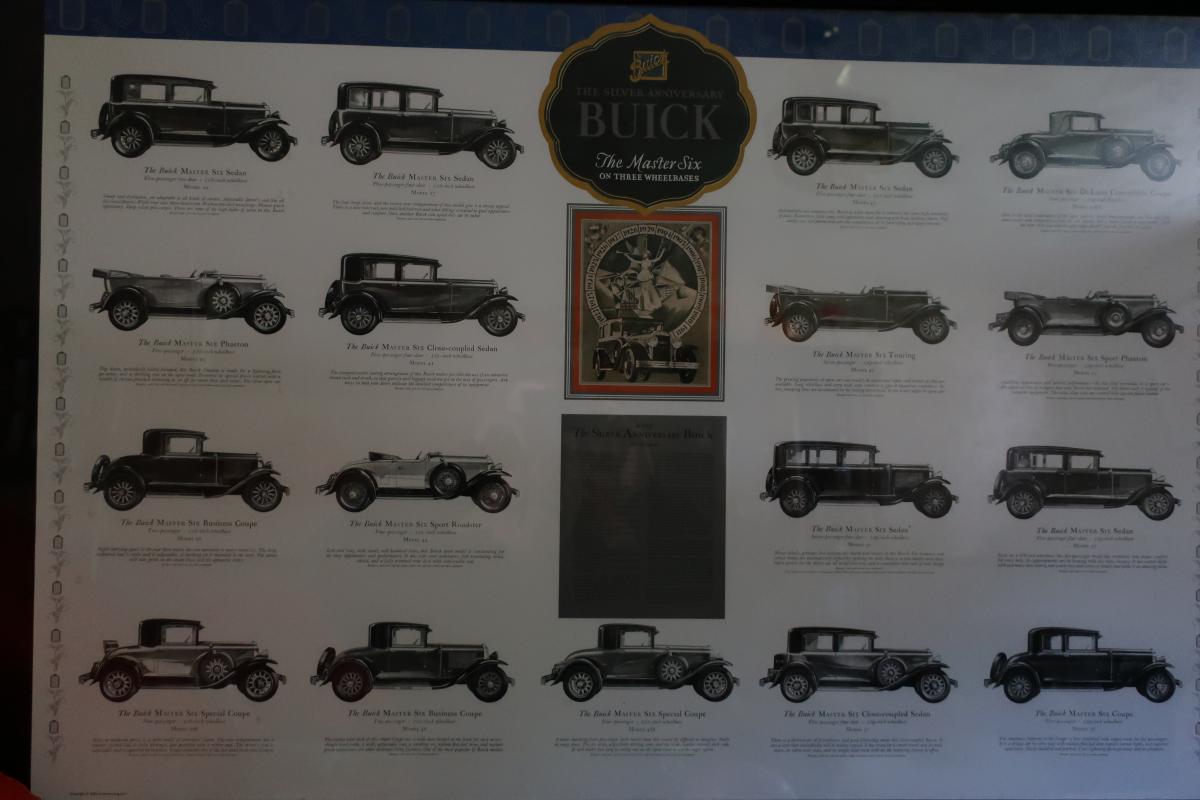 Show us your Buick Posters - Buick - Garages and Memorabilia - Antique ...
