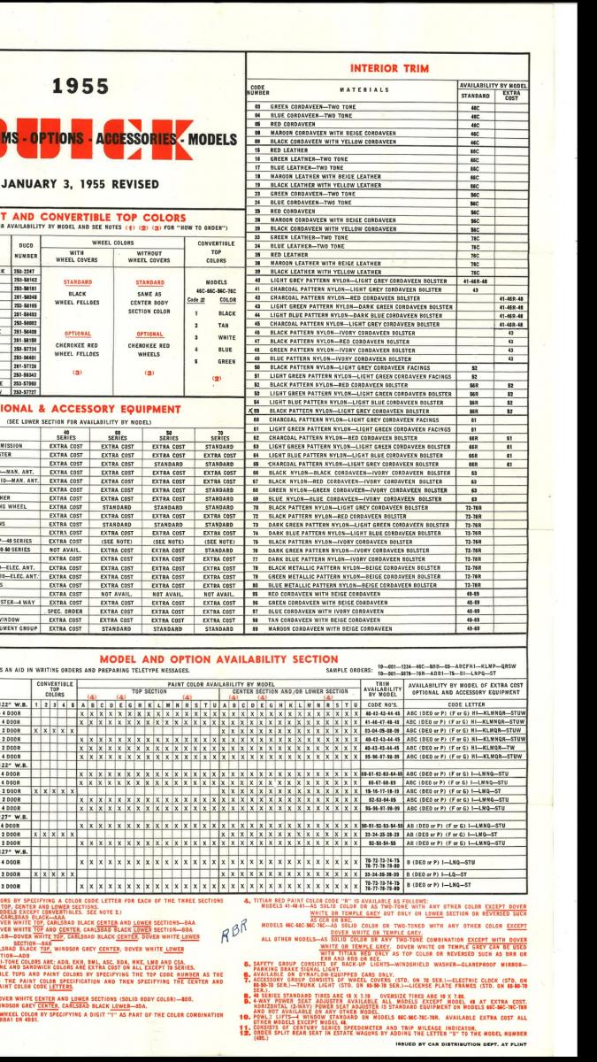 Build Sheet Number - Buick - Post War - Antique Automobile Club of ...