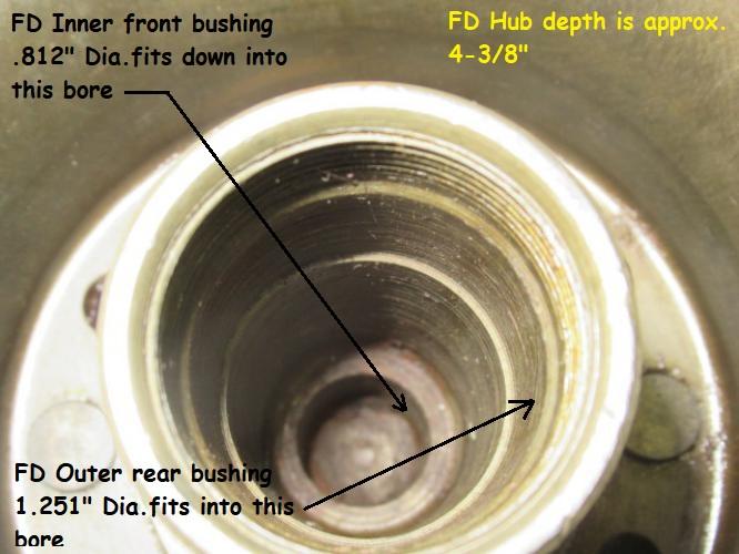 1949 Dodge Fluid Drive Question - General Discussion - Antique ...
