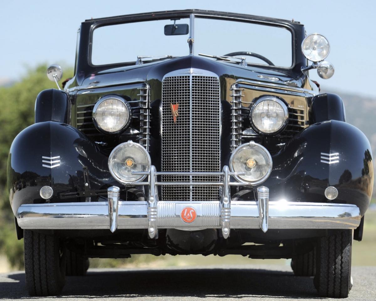 Inspiration for project XP-715 - Buick Riviera - Antique Automobile ...