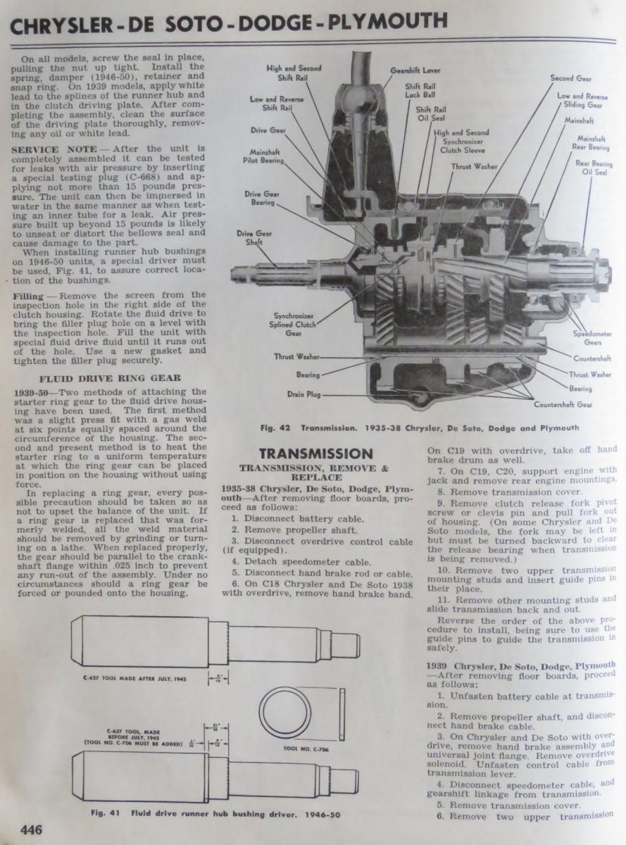Fluid Drive coupler question - Dodge & Dodge Brothers - Antique ...