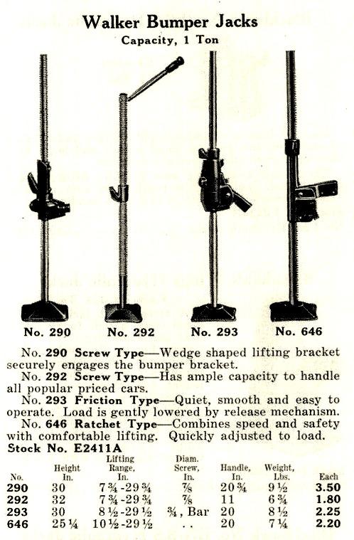 The 7 Most Dangerous & Unlucky OEM Jacks - General Discussion - Antique ...