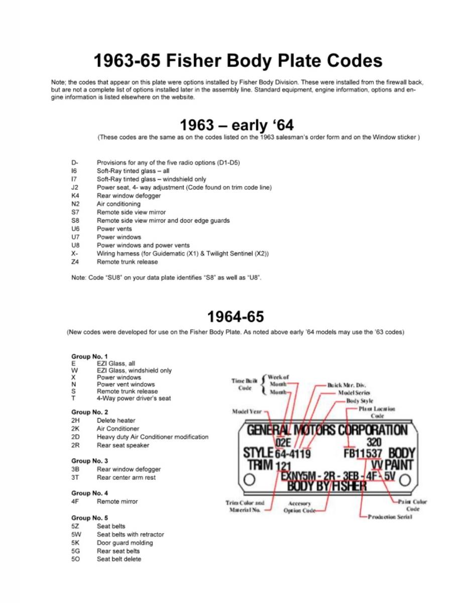 Firewall tag info - Buick Riviera - Antique Automobile Club of America ...