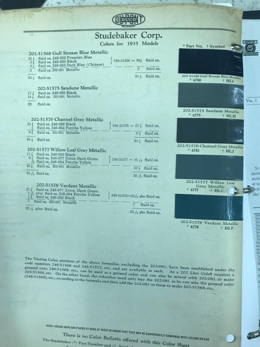 1935 Commander paint - Studebaker, Erskine & Rockne - Antique ...