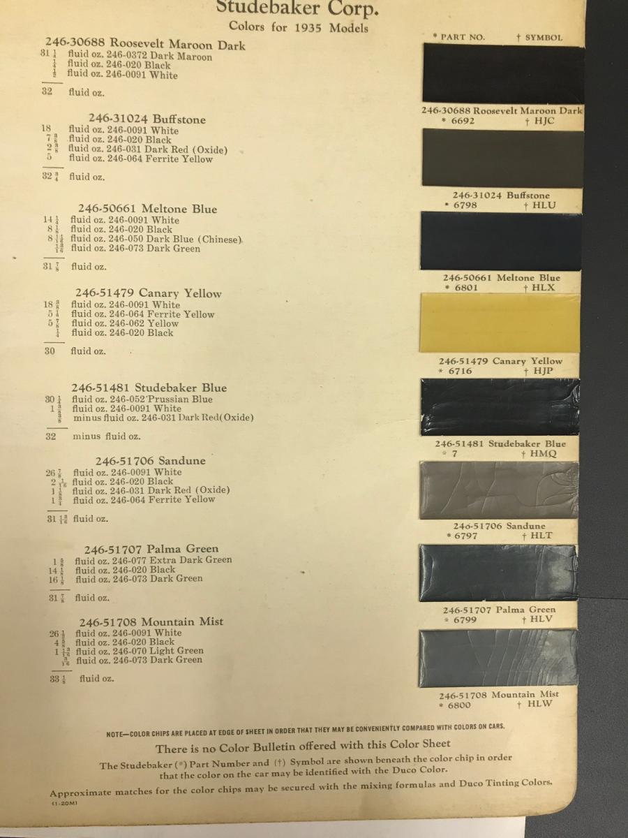 1935 Commander paint - Studebaker, Erskine & Rockne - Antique ...