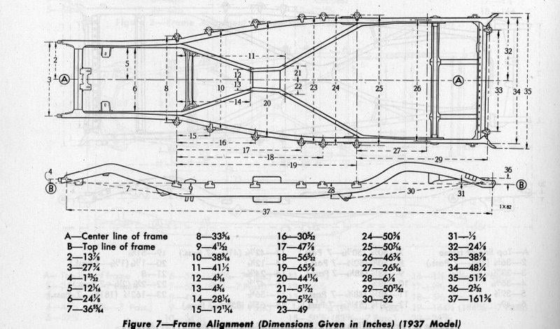 1937 Plymouth Repair and body manual - Plymouth - Antique Automobile ...