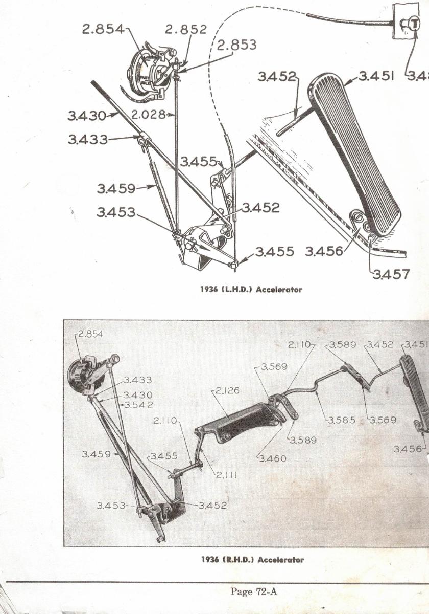 1936 Buick hand throttle - Buick - Pre War - Antique Automobile Club of ...