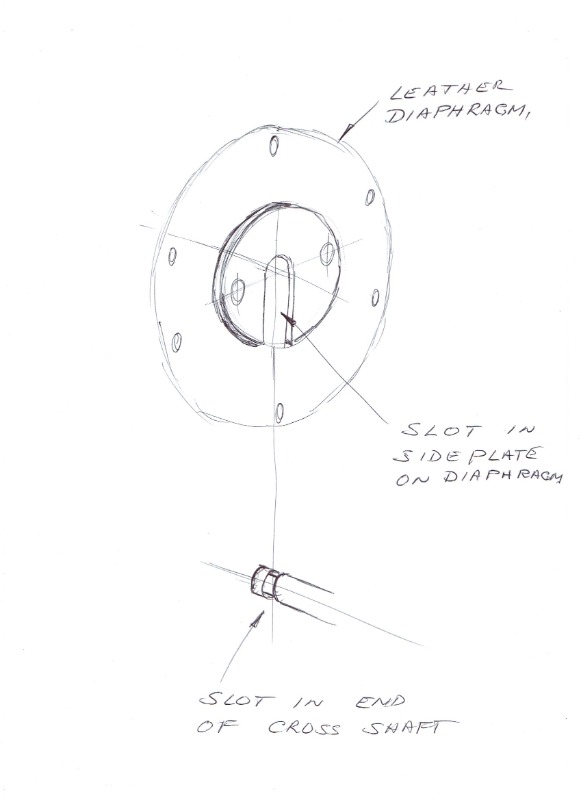 How to change the cross shift diaghram? - Cord 810/812 - Antique ...