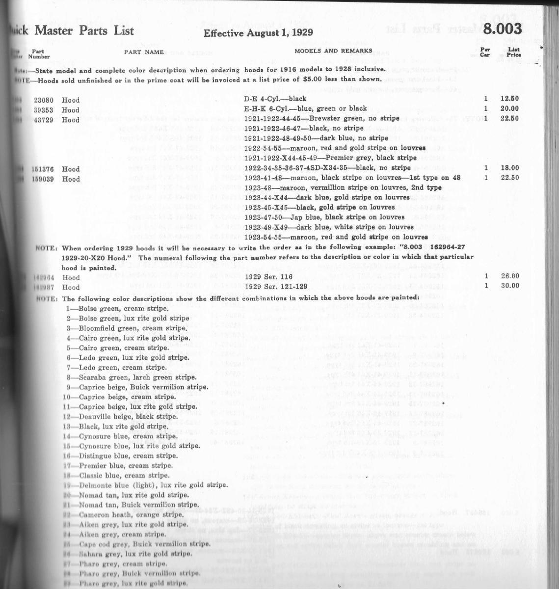 1922 Buick Paint color options - Buick - Pre War - Antique Automobile ...