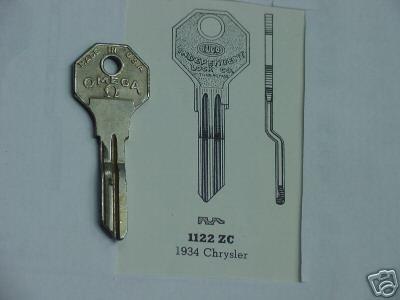 Show some pictures of your unique car keys - General Discussion ...