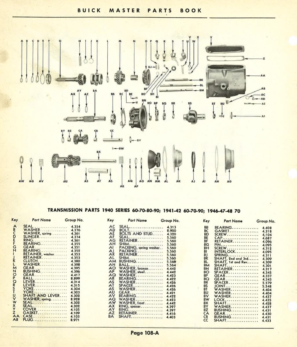 1941 Buick Transmission Differences 248ci vs 320ci - Buick - Pre War ...
