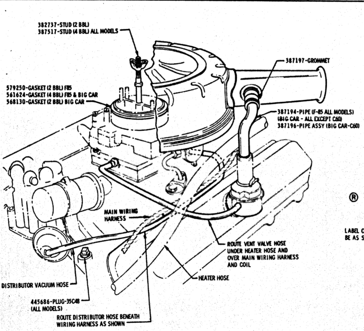 1965 Oldsmobile 425 V8 vacuum source for distributor advance ...