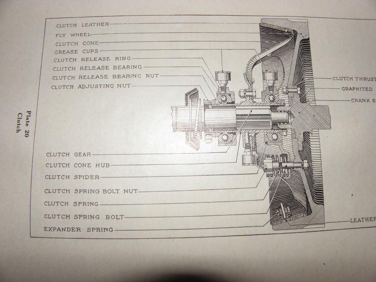 D-45 CONE CLUTCH QUESTIONS - Buick - Pre War - Antique Automobile Club ...