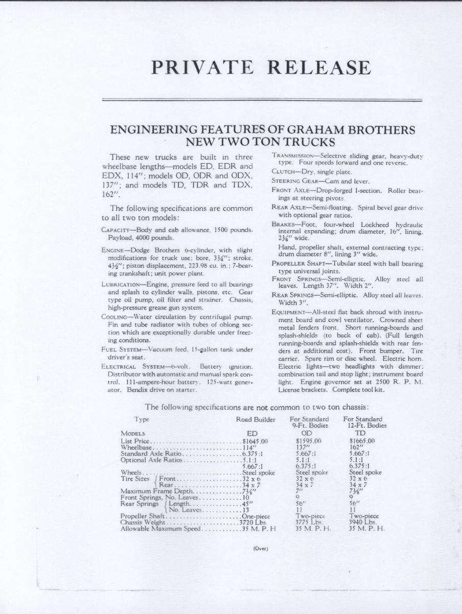 Great Graham/Dodge Bros truck article - Dodge & Dodge Brothers ...