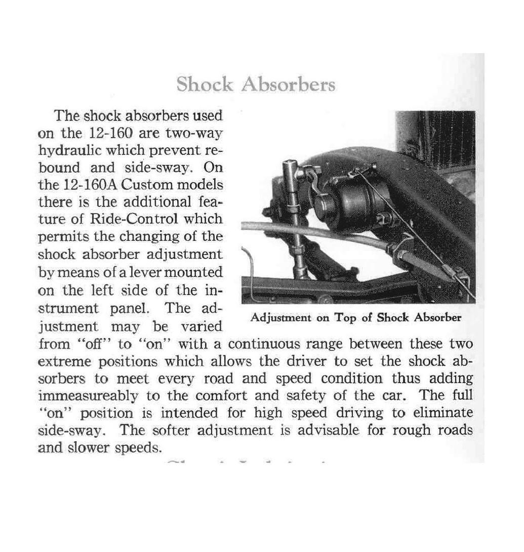 Houdaille Shock Absorbers for 1932 Auburn 12-160A Custom Phaeton Sedan ...