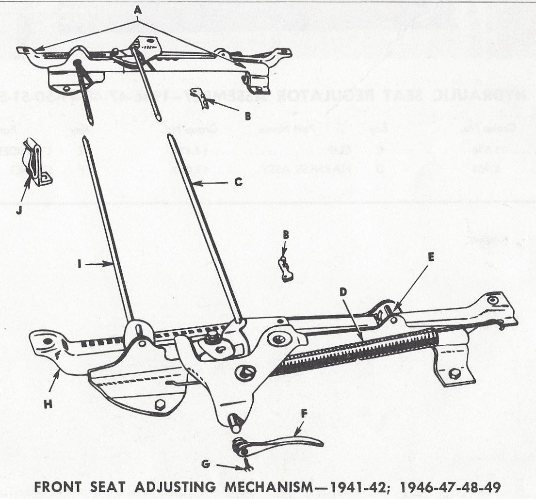 Missing front bench seat mounting bracket - Buick - Post War - Antique ...