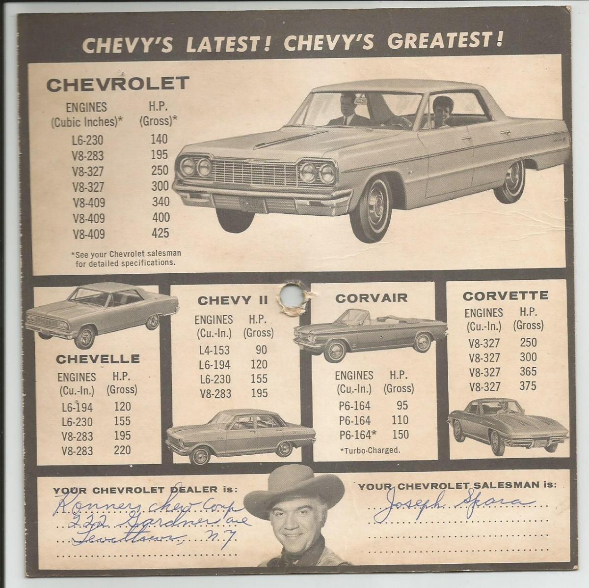 The Cars of the TV shows Bewitched, I Dream of Jeannie, The Andy ...