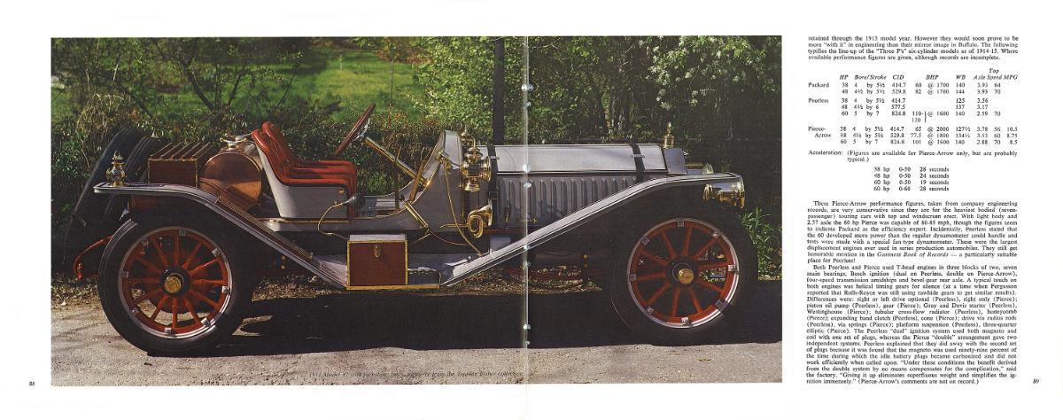 Peerless Race Car Thread from 2021 - Peerless - Antique Automobile Club ...
