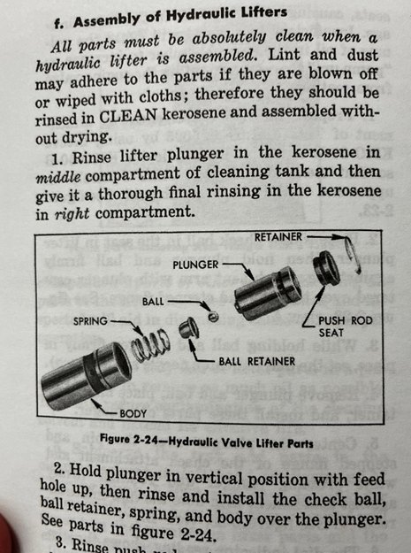 Two Styles of Lifters in My '55 Buick Century? 322 Nailhead - Technical ...