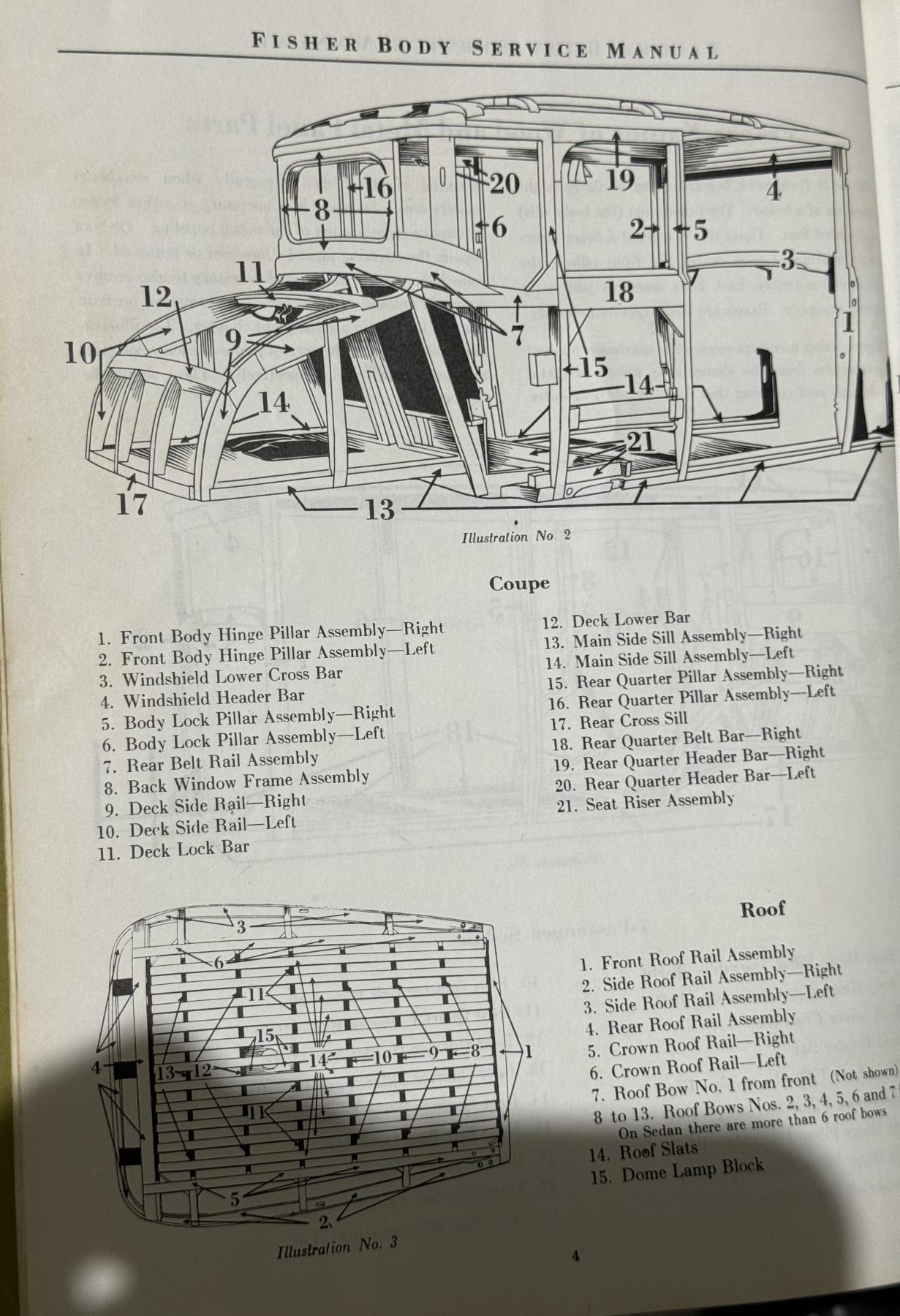 Fisher Body Service Manuel. What year or series - General Discussion ...