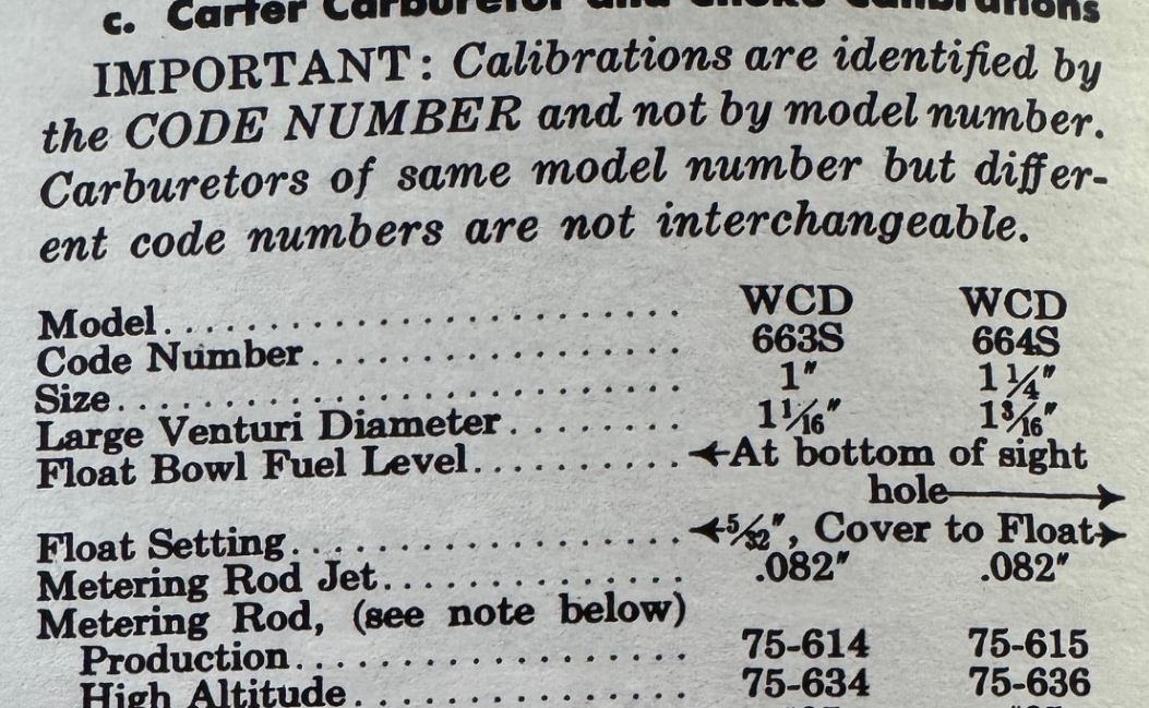 Carter Carburetor WCD 663 S - 1949 Buick Super Sedanet - Technical ...