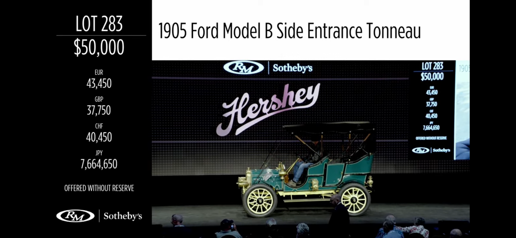 1905 Ford Model B sells for 150K at Fall Hershey 2025 auction - General ...