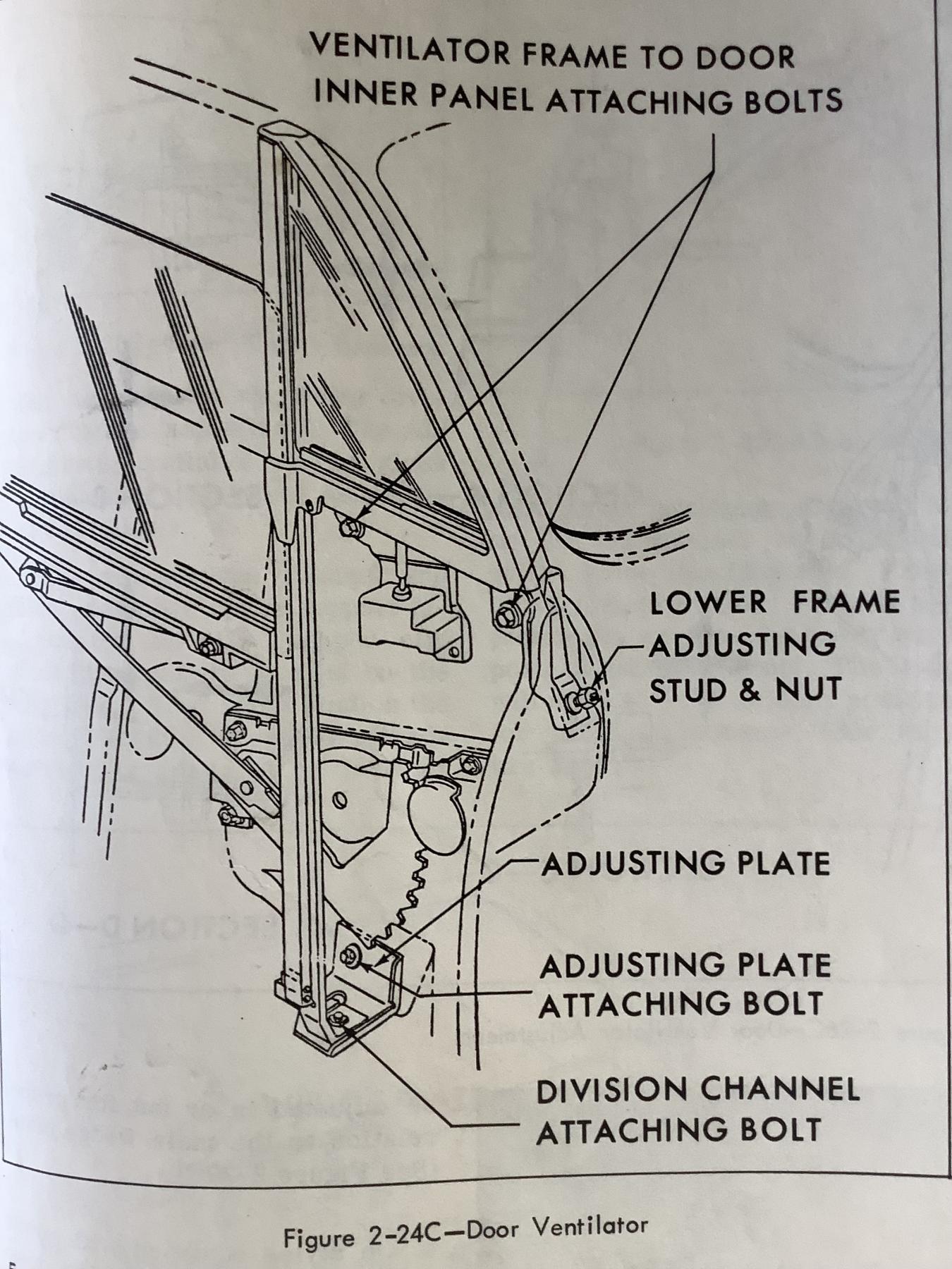 Minor queries for 63 project - Buick Riviera - Antique Automobile Club ...