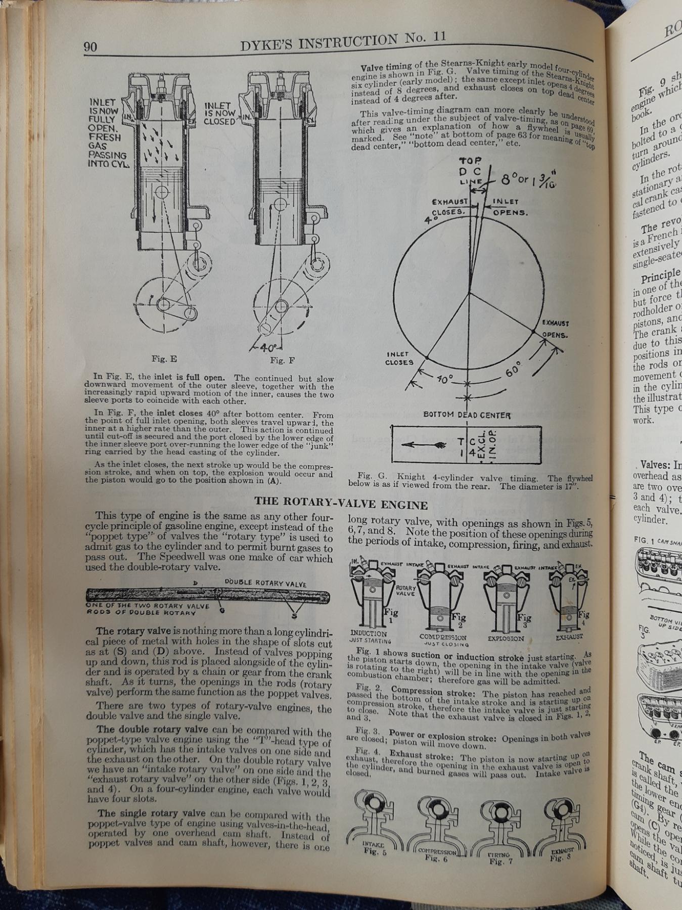 Cylinder Head Terminology - General Discussion - Antique Automobile ...