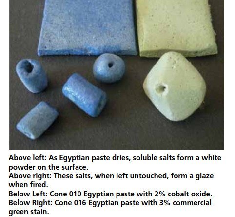 Glaze foaming? Clay like glaze? - Clay and Glaze Chemistry - Ceramic ...