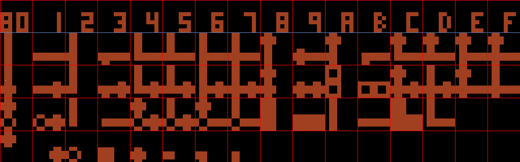 Difficulties with Frenzy's Maze - PacManPlus' Blog - AtariAge Forums