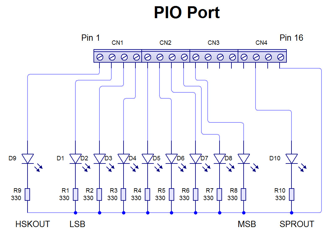 Parallel Port Interfacing Using Extended Basic On The TI 99/4A Computer ...