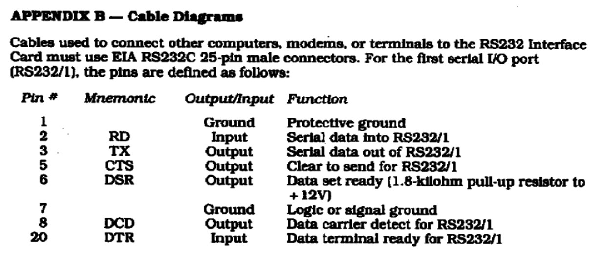 PEB rs232 cable questions? - TI-99/4A Development - AtariAge Forums