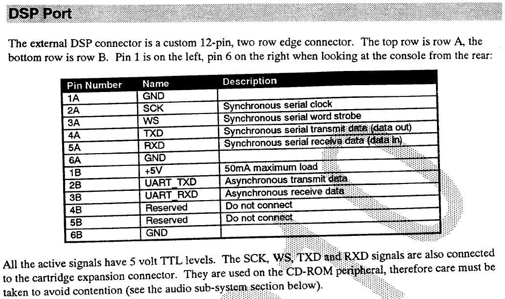 Jaguar Serial Interface - Atari Jaguar - AtariAge Forums