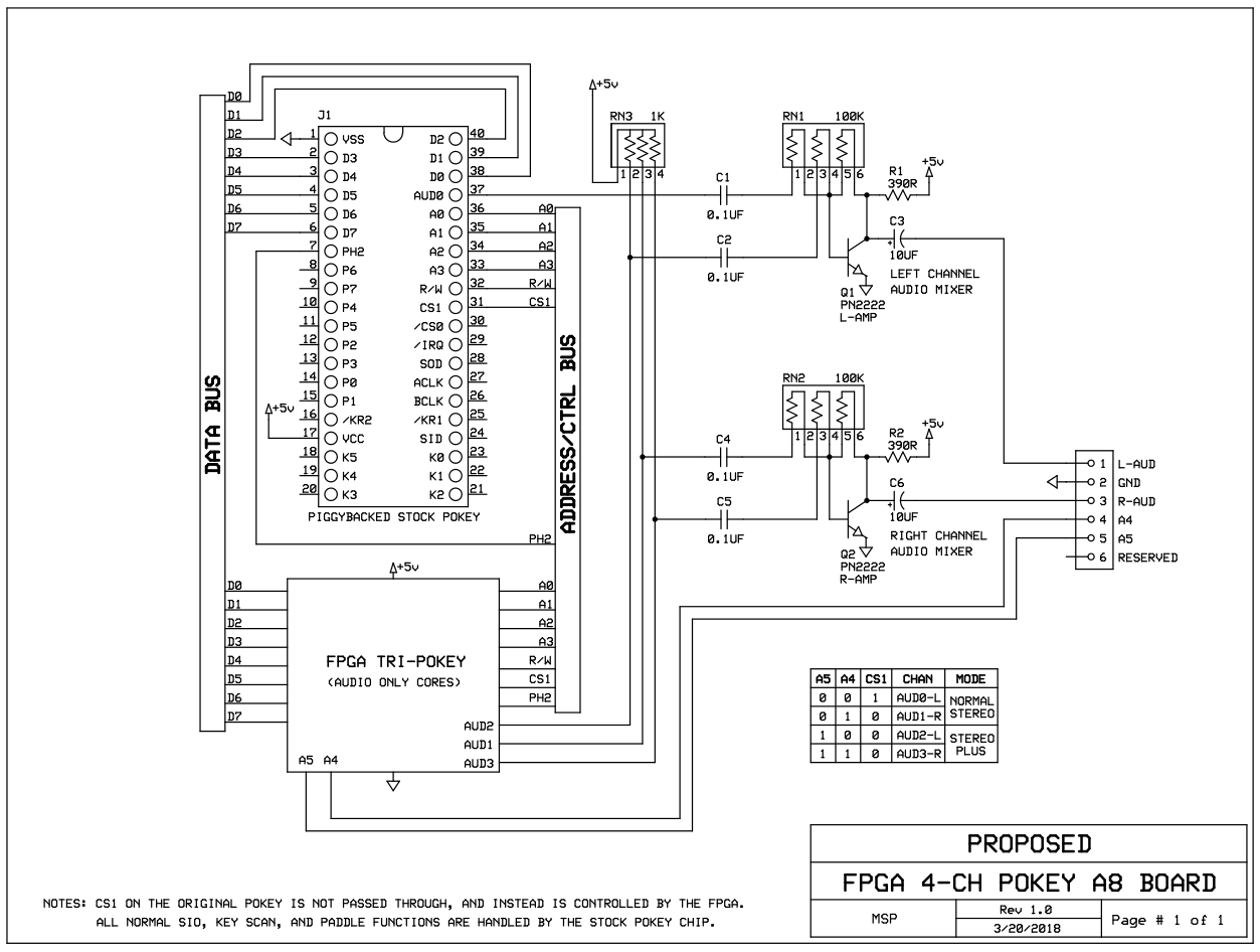 Quadro Pokey PCB (4x for TMC2) - Atari 8-Bit Computers - AtariAge Forums