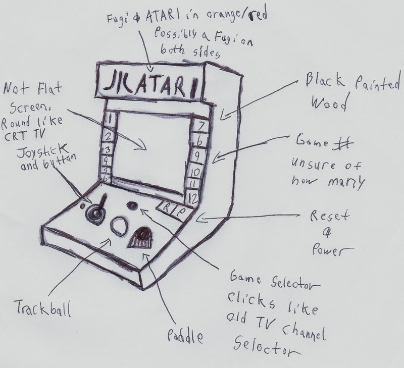 Help identifying an Atari 2600 table top arcade. - Atari 2600 ...