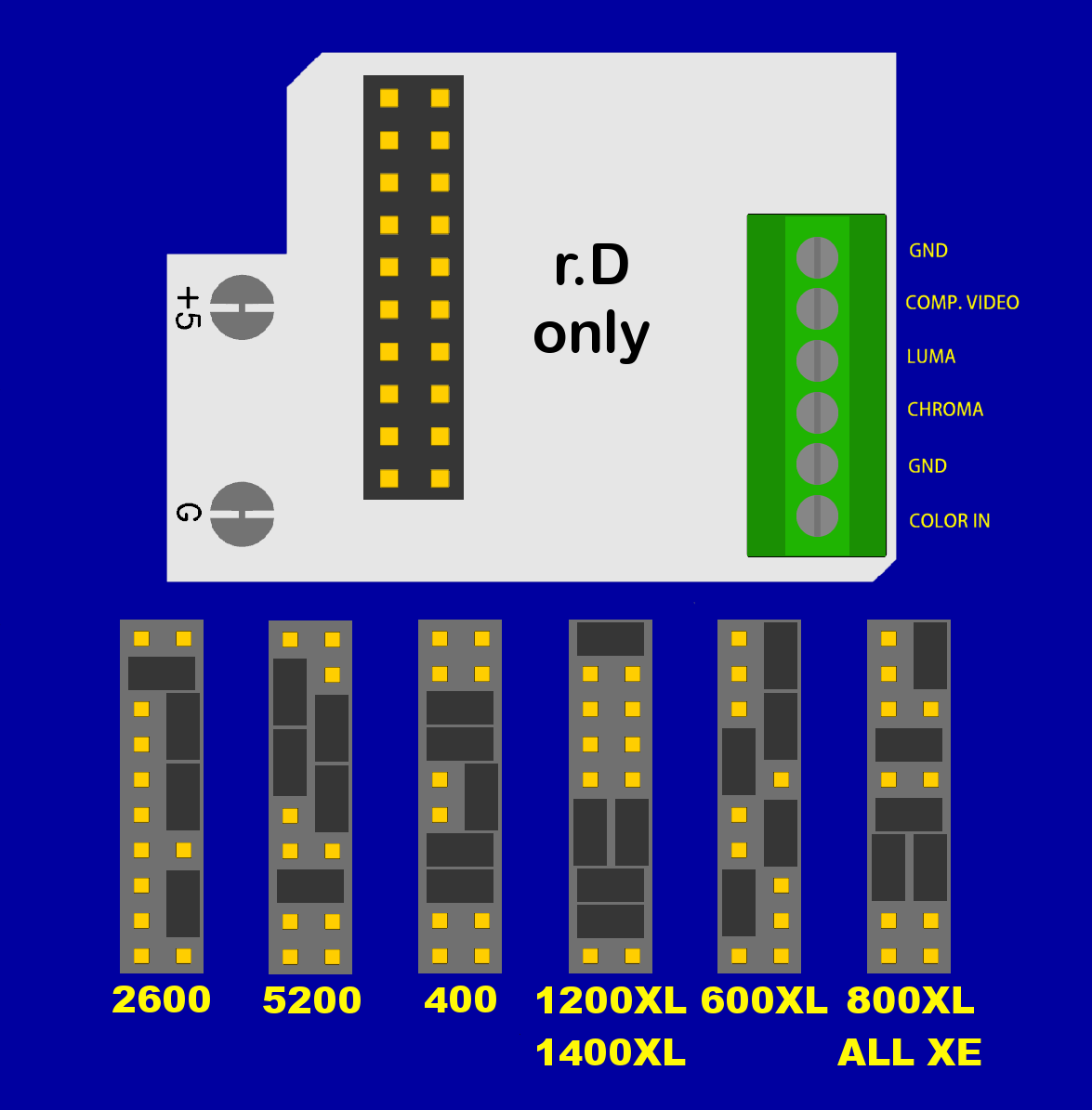 Please Help: 2600 Junior PAL + UAV Rev.D - Atari 2600 - AtariAge Forums