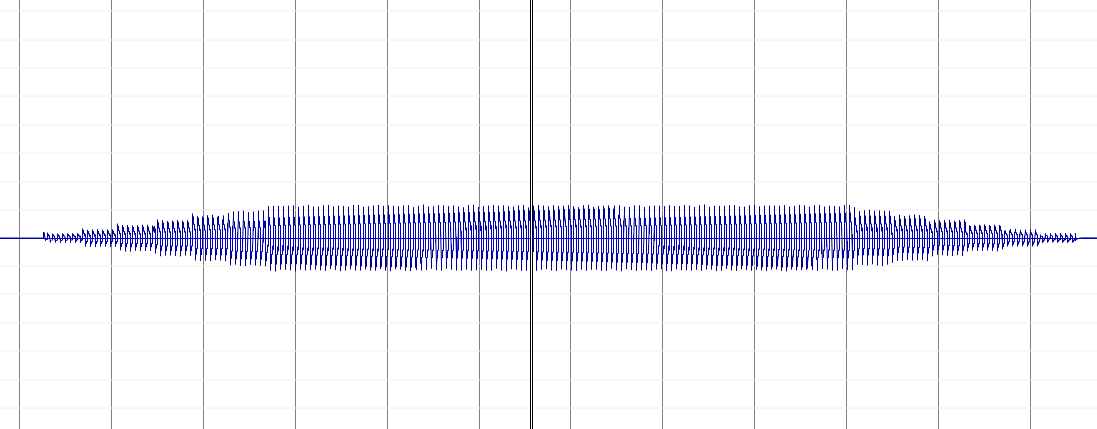 Adding attack and delay to notes. - Atari 8-Bit Computers - AtariAge Forums