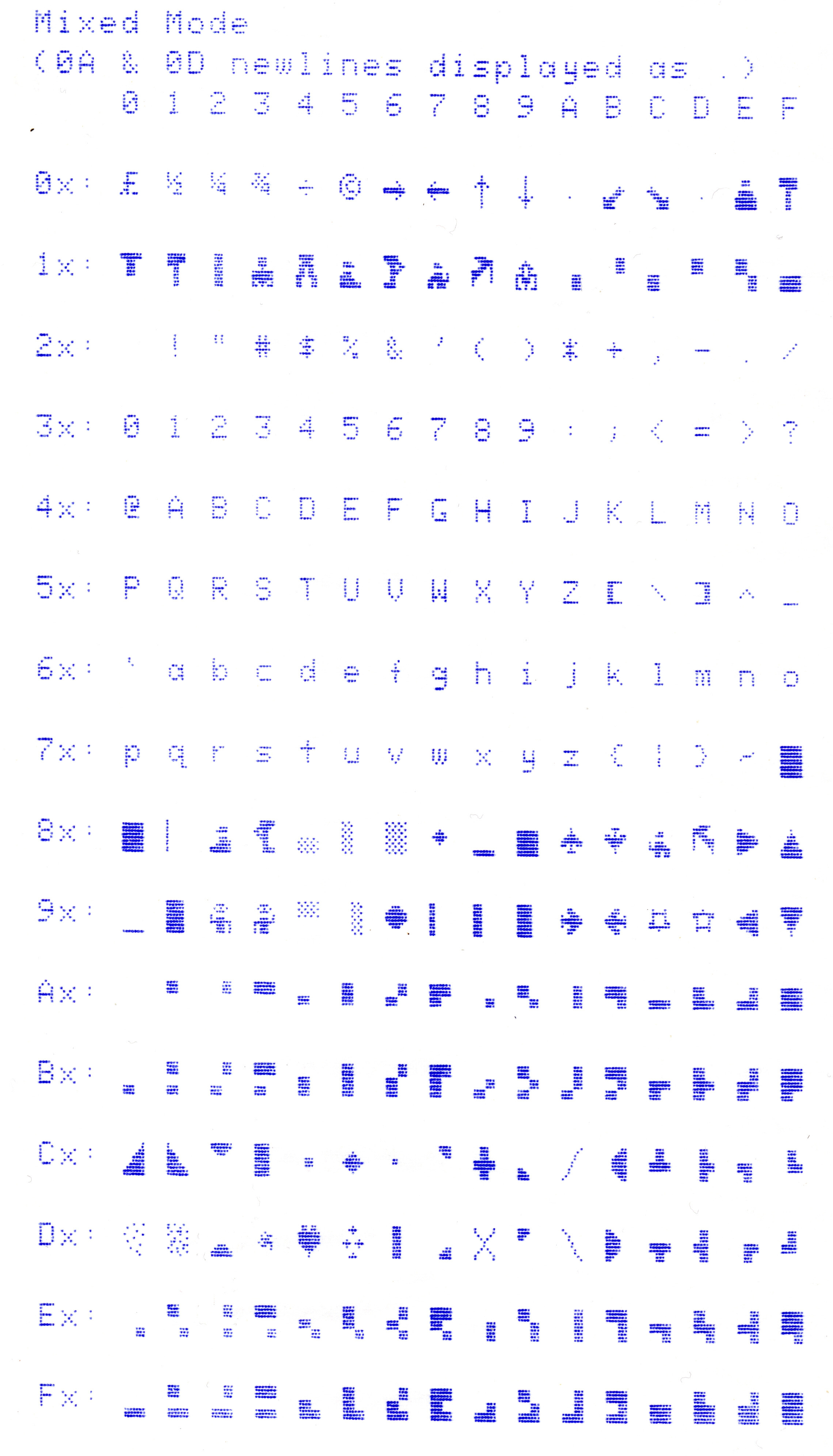 Aquarius Printer - Technical Info and Reverse Engineering ...