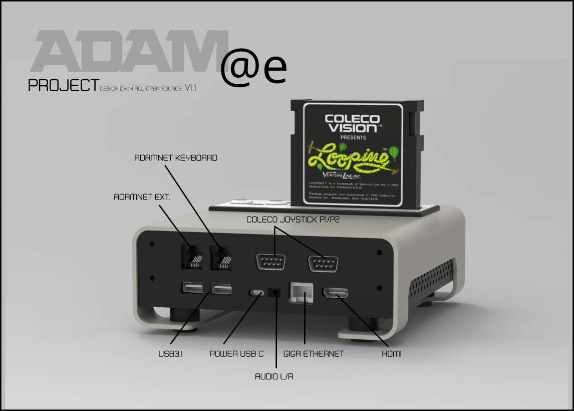 In Development: A New ADAM Computer System - ColecoVision / Adam ...