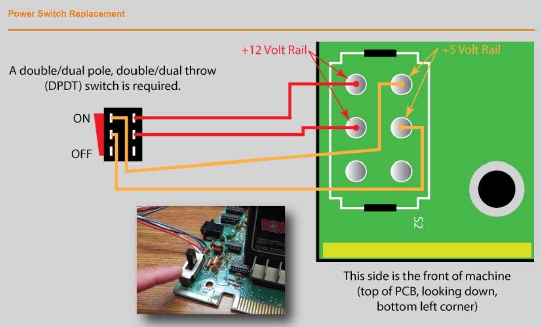 PAL Colecovision - no video signal at all on power-up (no signal hook ...