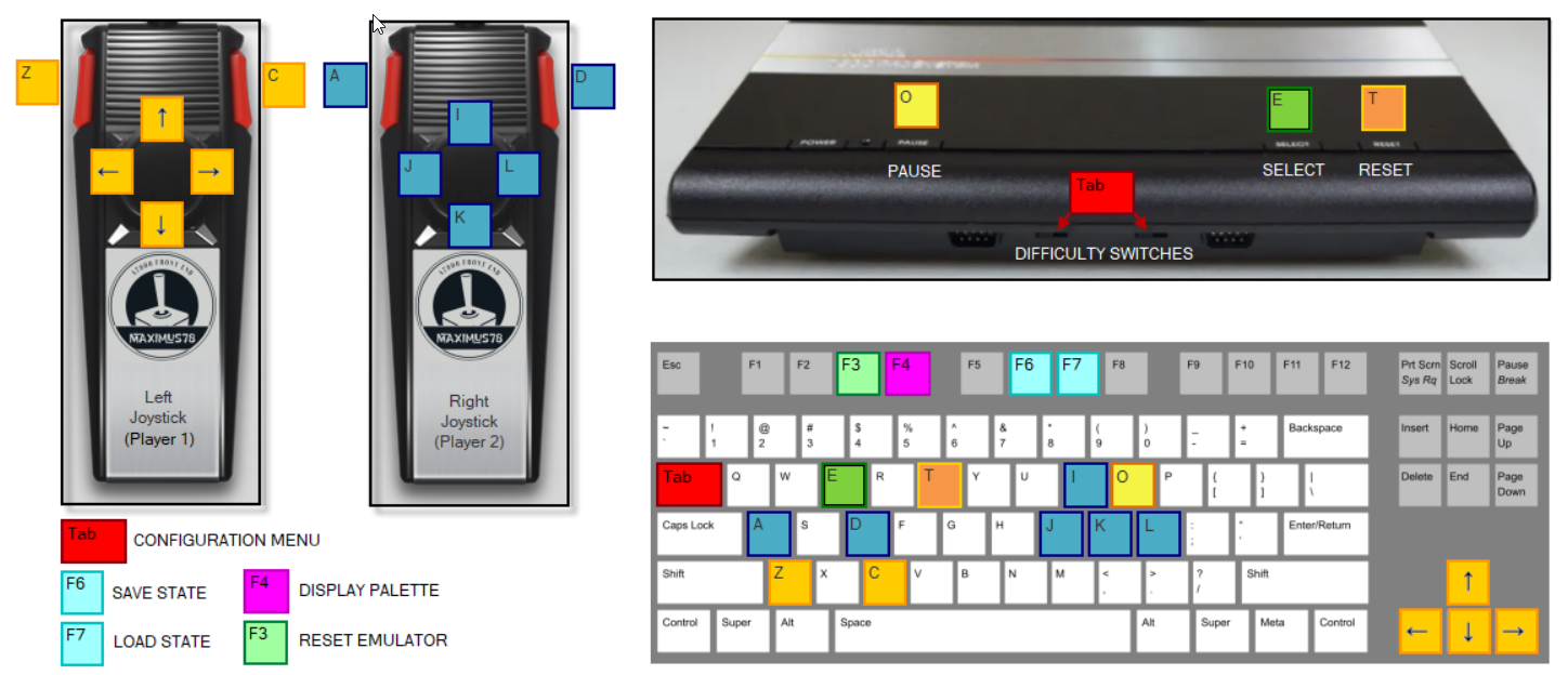 Slightly dumb question: What key activates fire in a7800 emulator ...