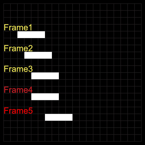 Problem with not update frame - Atari 2600 Programming - AtariAge Forums